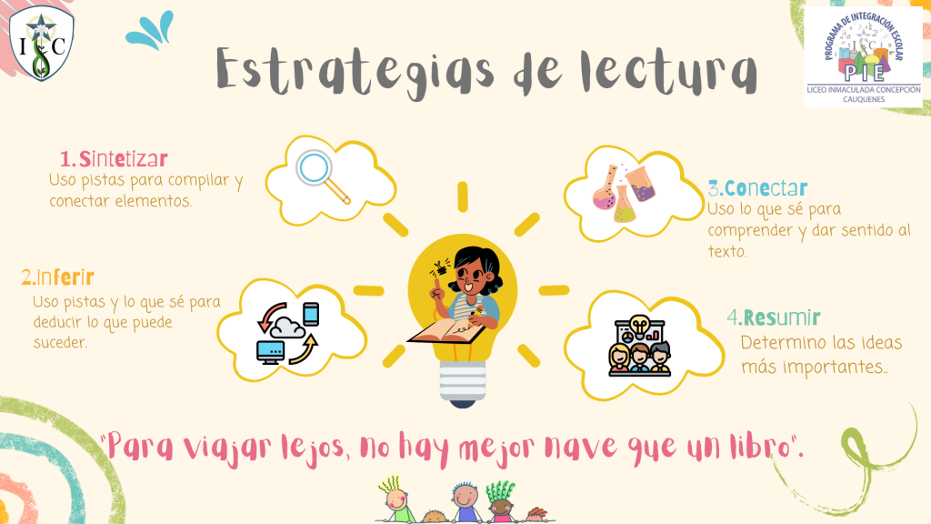 ESTRATEGIAS PARA UNA LECTURA EFECTIVA EN NUESTROS ESTUDIANTES ...